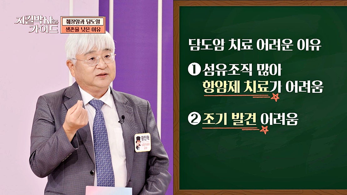 우리나라가 사망률 1위, 담도암의 생존율이 낮은 이유 | JTBC 240818 방송 - 네이버 TV