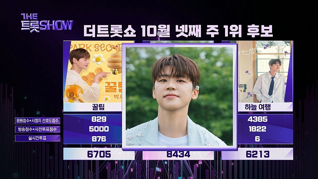 더 트롯쇼 1위 박지현 - 깜빡이를 키고 오세요 | 더 트롯쇼 241021 - 네이버 TV