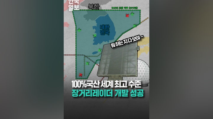 "KADIZ 100% 감시" 국산 장거리 레이더 개발 성공, 끝나지 않은 K-방산 신화 - 네이버 TV