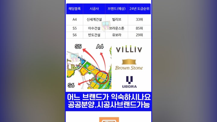 고양창릉 사전청약단지 A4/S5/S6 시공사브랜드 정해졌네?! - 네이버 TV