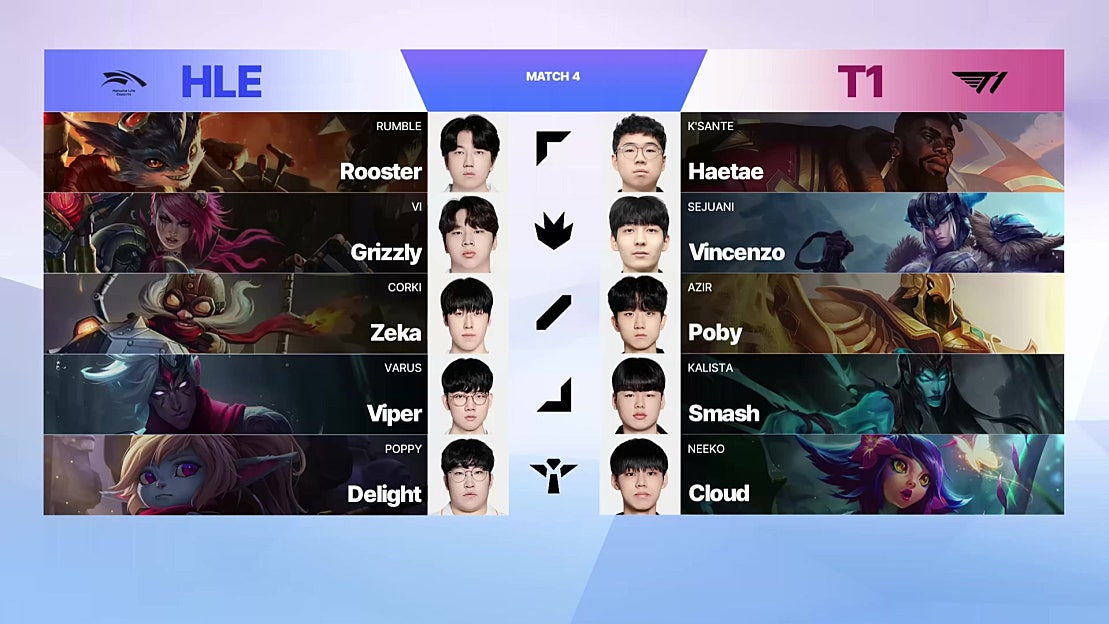 HLE-T1 B조 풀리그 4경기 | 12.01 | 2024 LoL KeSPA Cup 조별리그 - 네이버 TV