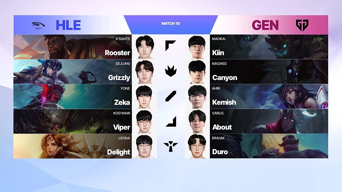 HLE-GEN B조 풀리그 10경기 | 12.03 | 2024 LoL KeSPA Cup 조별리그 - 네이버 TV