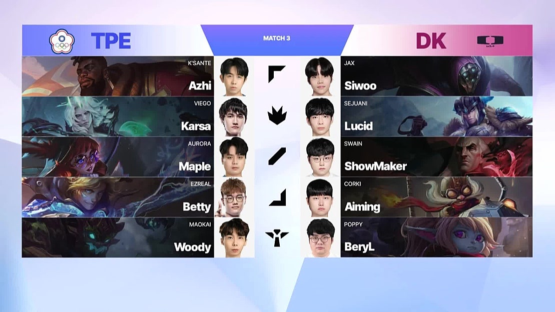 TPE-DK 스위스 스테이지 3경기 | 12.04 | 2024 LoL KeSPA Cup - 네이버 TV