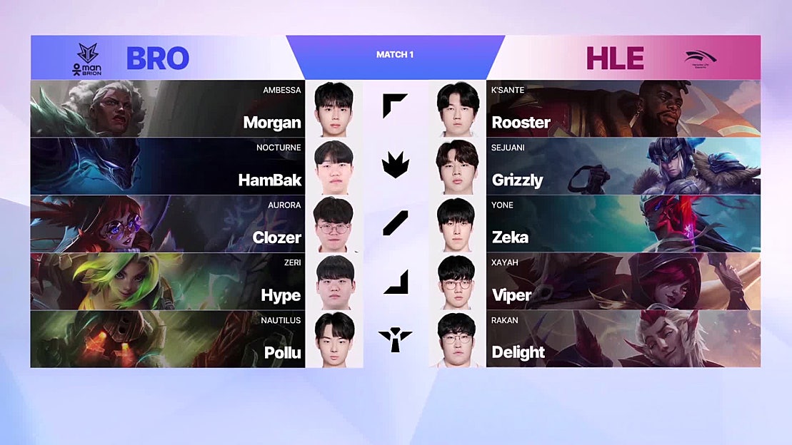 BRO-HLE SEMIFINALS 1세트 | 12.07 | 2024 LoL KeSPA Cup - 네이버 TV