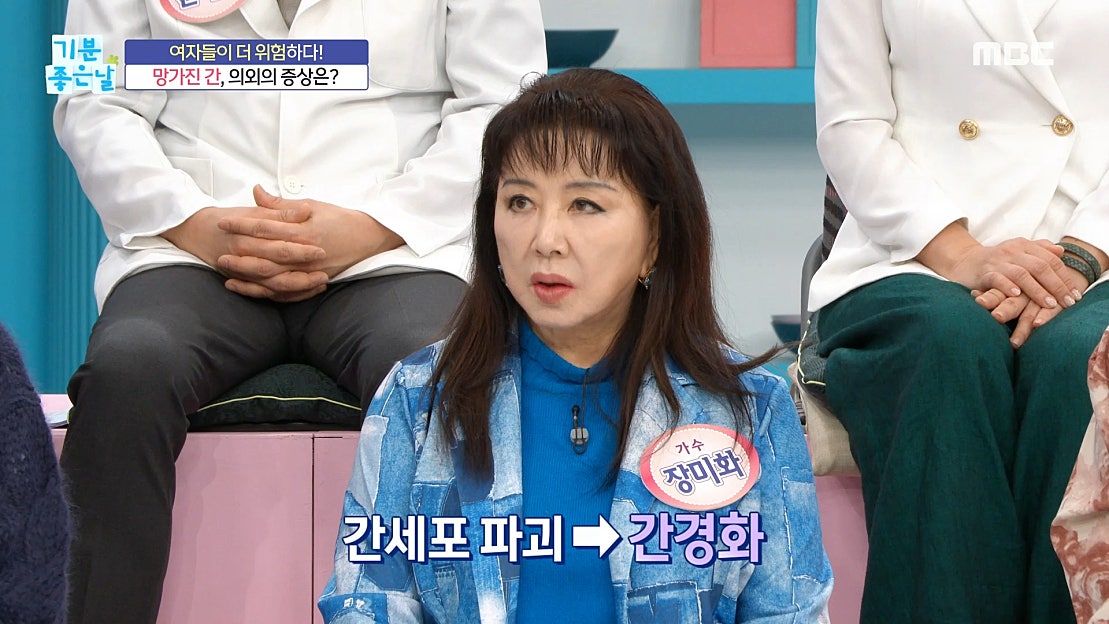 콜레스테롤 수치로 예측할 수 있는 간 손상, MBC 241227 방송 - 네이버 TV