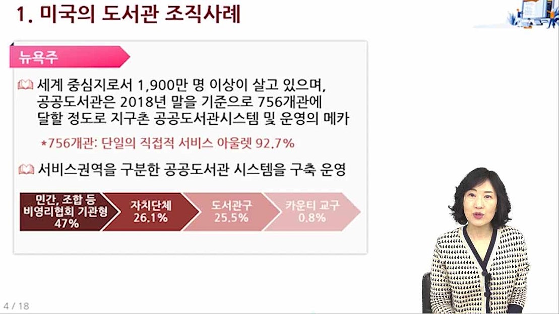 문헌정보학 학위 취득 문헌정보학 9주차 2강 여기스터디 사이버평생교육원 네이버 Tv