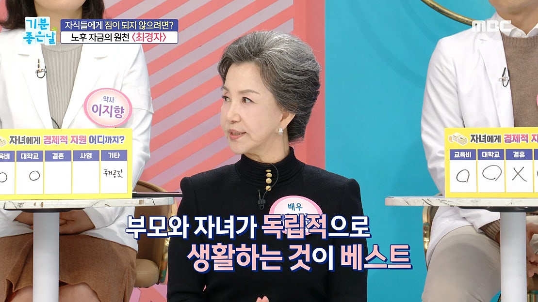 노후 자금의 원천 ＜최경자＞, MBC 250311 방송 - 네이버 TV