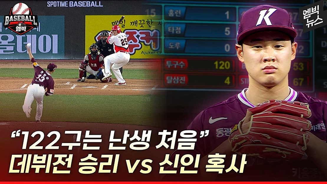[엠빅스포츠] 122 투구 끝에 KBO 역대 12번째 고졸 신인 데뷔전 선발승 - 네이버 TV