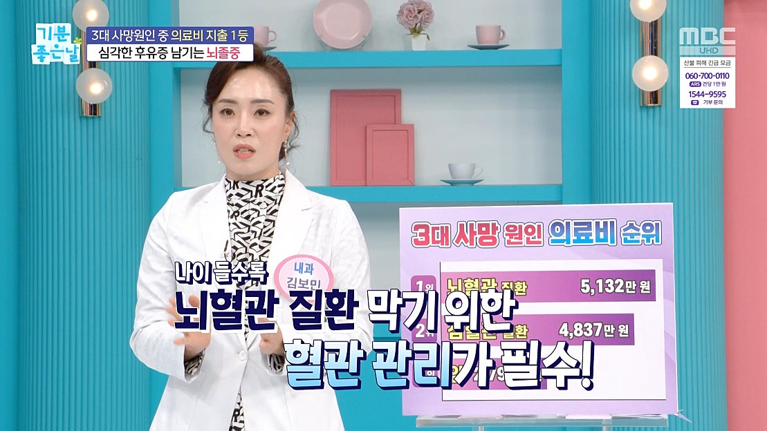 노년 의료비가 가장 큰 질병은?!, MBC 250331 방송 - 네이버 TV