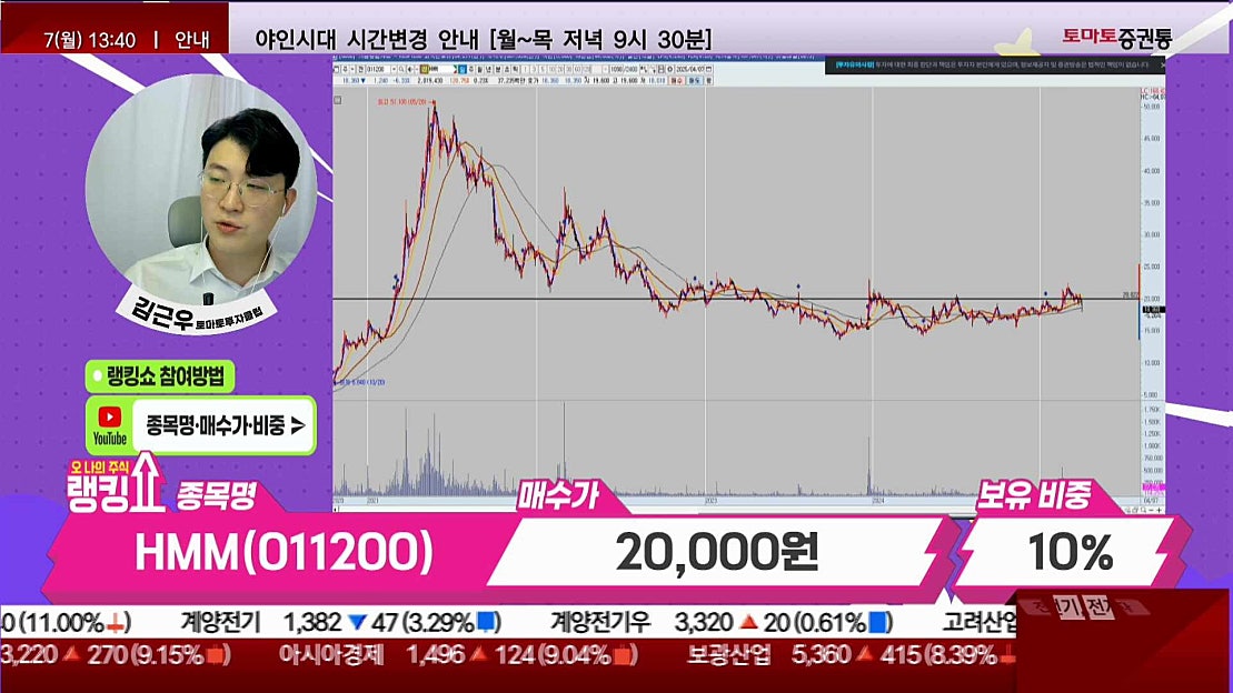 [2025.04.07] HMM(011200) - 네이버 TV