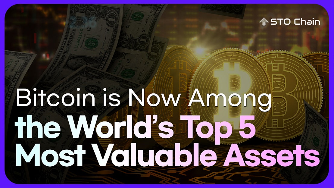 [STO Chain_Crypto News] Bitcoin Joins Ranks of World’s Top 5 Most ...