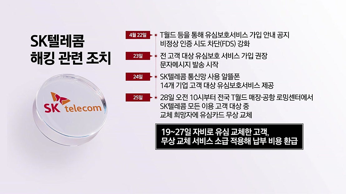 [스타트경제] SKT, '2,500만 사용자'에 유심 100만 개뿐...재고 부족에 '대란' 오나 - 네이버 TV