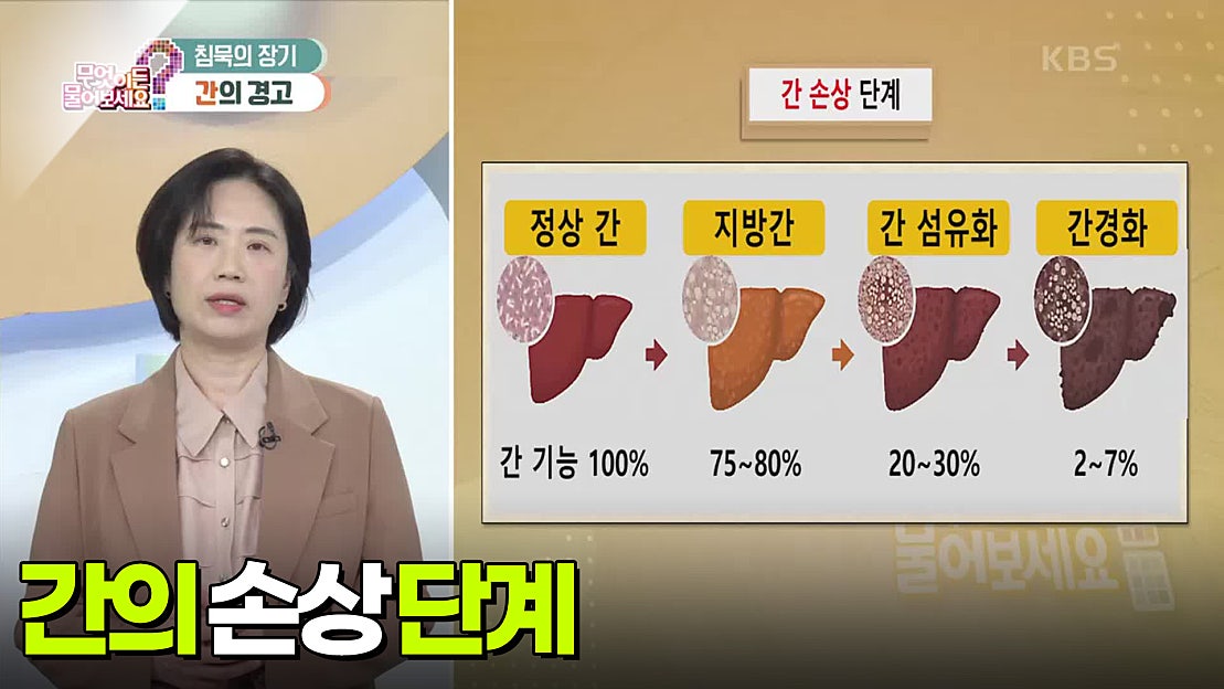 [닥터의 경고] 지방간을 방치하고 있는 당신! | KBS 250512 방송 - 네이버 TV