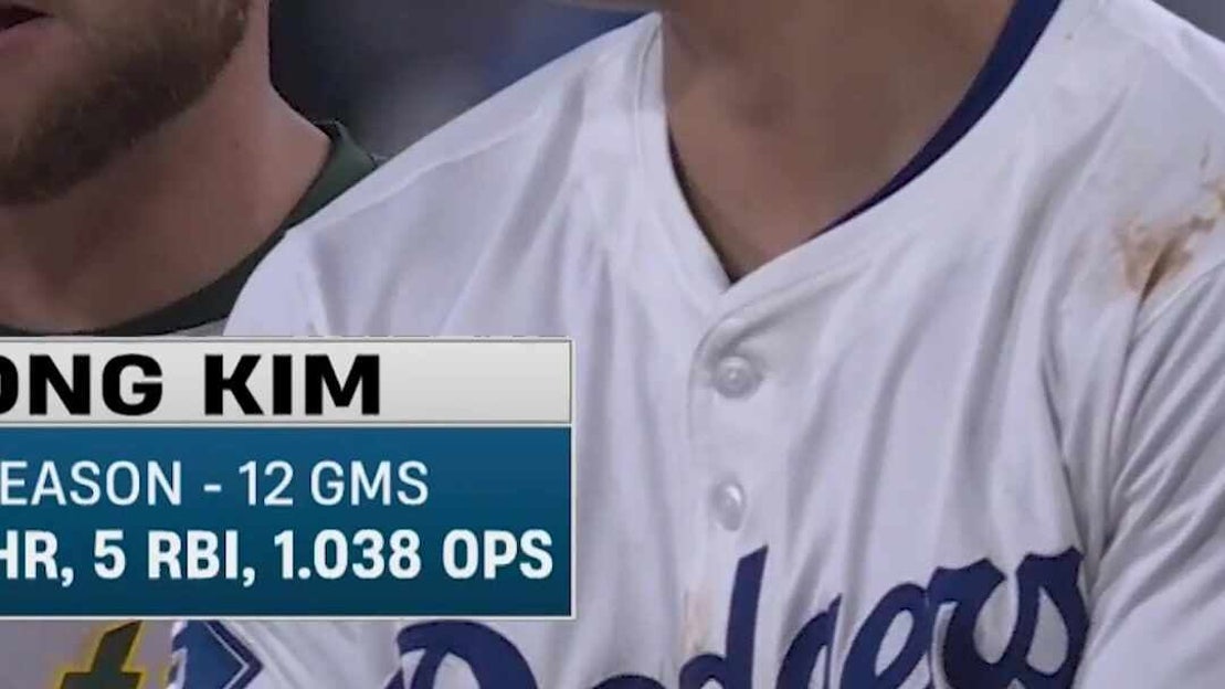 [MLB] '8타석 연속 출루' 코하노위츠 상대로 안타치는 김혜성 - 네이버 TV