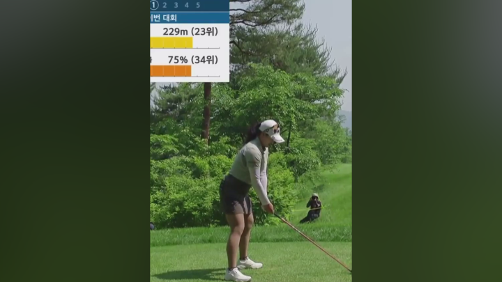 [AI클립] 3R 파5 1번홀 지한솔 티샷 (Sh수협은행 MBN 여자오픈) - 네이버 TV