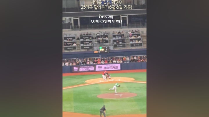 [KBO] 04년생 최형우, 젊음의 비결은? - 네이버 TV