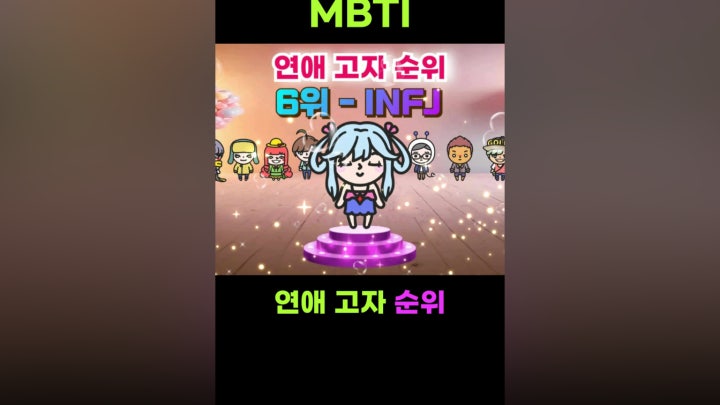 MBTI 연애고자 순위 - 네이버 TV
