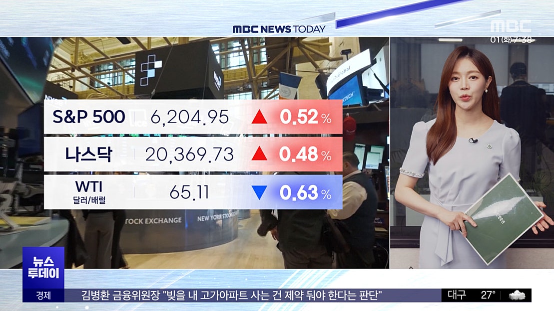 미국 S&P500·나스닥 또 최고치 경신 - 네이버 TV