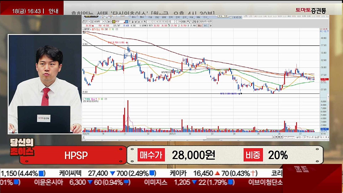 [2025.07.18] HPSP(403870) - 네이버 TV